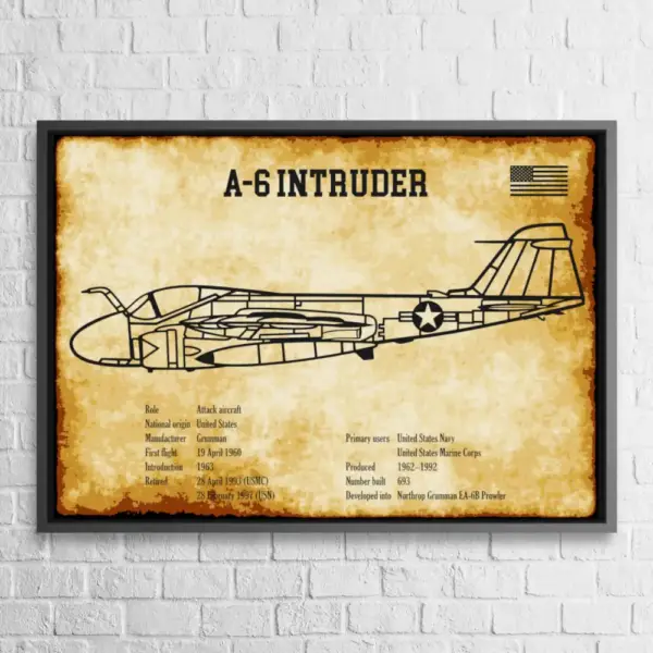 A-6 Intruder Fighter Jet Vintage Wall Poster – Posters Hall | Rare ...