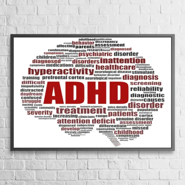 ADHD Poster, ADHD Artwork Wall Poster – Posters Hall | Rare & Quality ...