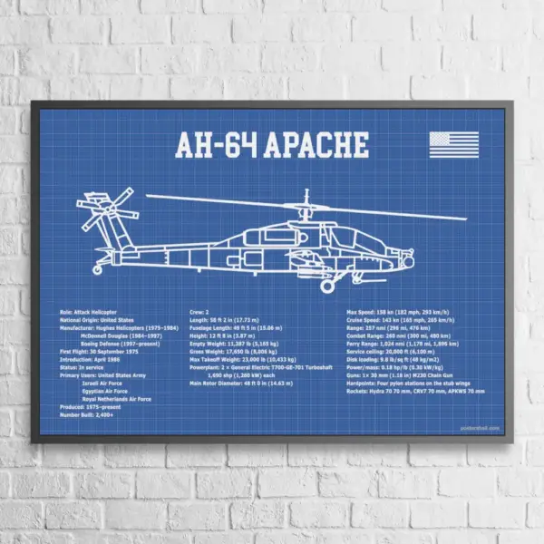 AH-64 Apache Helicopter Blueprint Wall Poster – Posters Hall | Rare ...