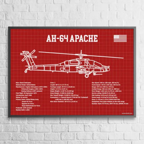 AH-64 Apache Helicopter Blueprint Wall Poster – Posters Hall | Rare ...