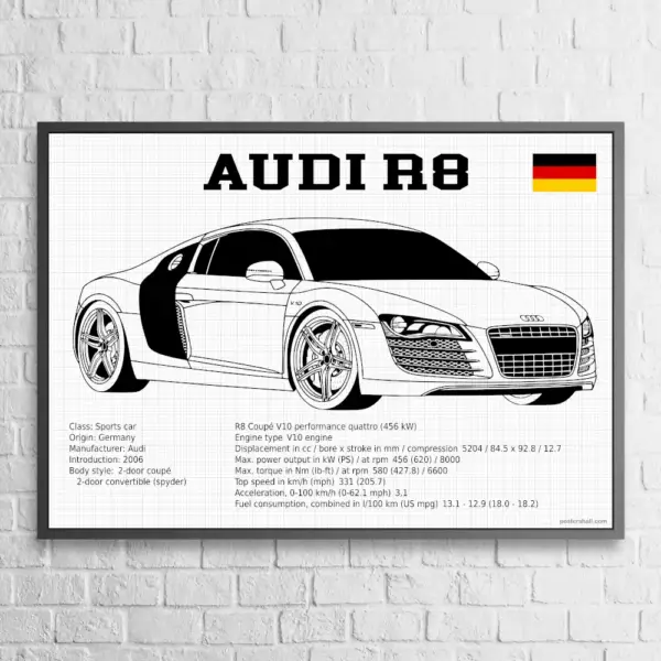 Audi R8 Blueprint Wall Poster – Posters Hall | Rare & Quality Posters